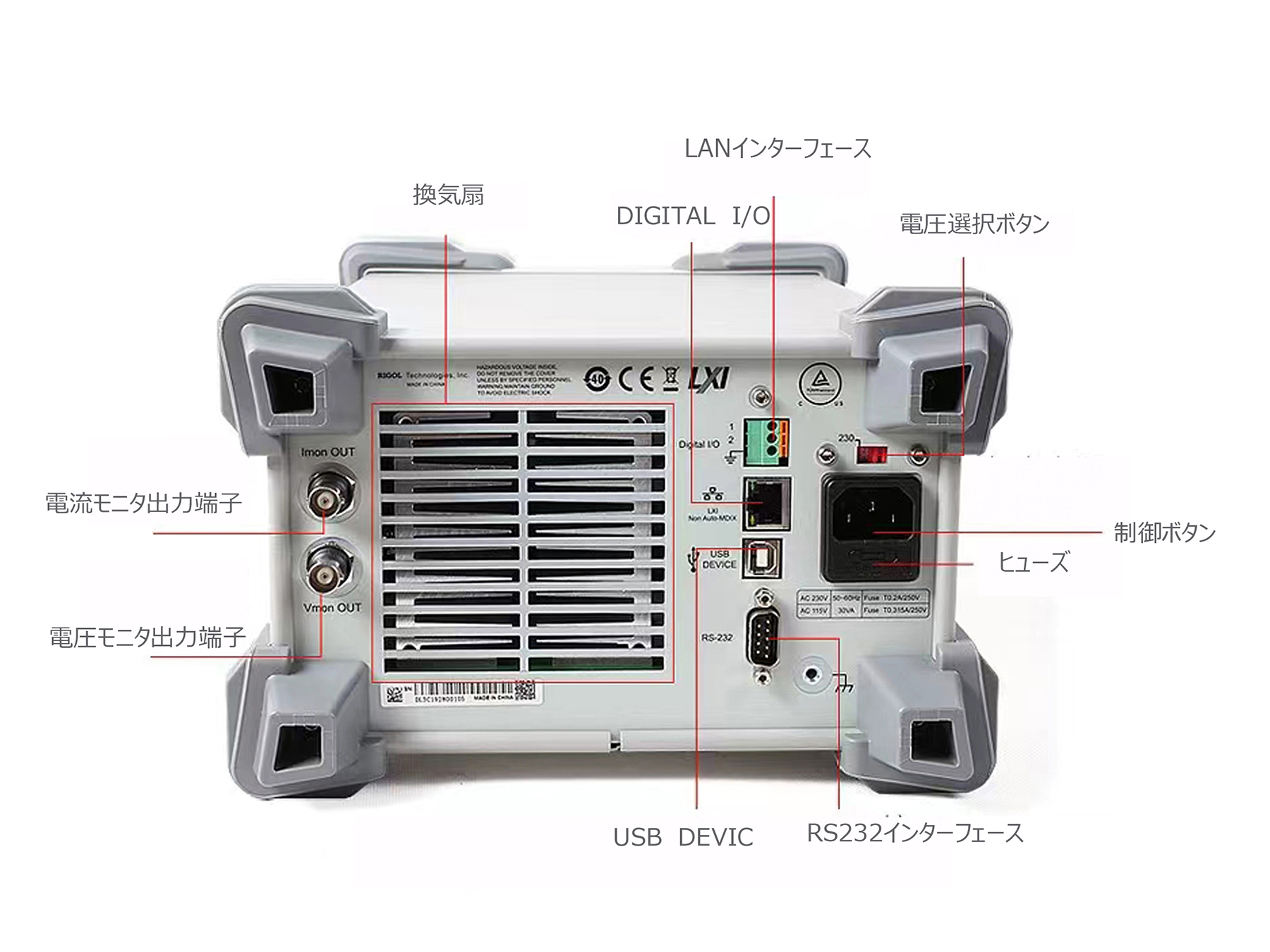 DL3021_RIGOL_
